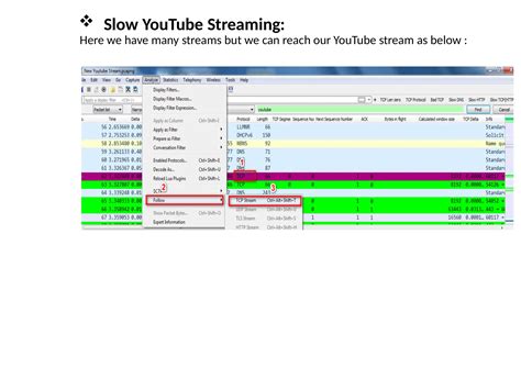 Tcp Full Analysis Course Based On Wireshark Stuvia Us