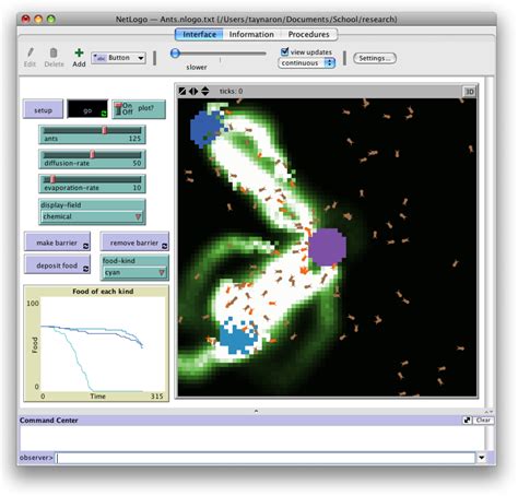 Figure 2 From Visualization Of Ant Pheromone Based Path Following Semantic Scholar