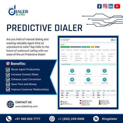 Boost Your Call Center With Predictive Dialers Dialerking Technology