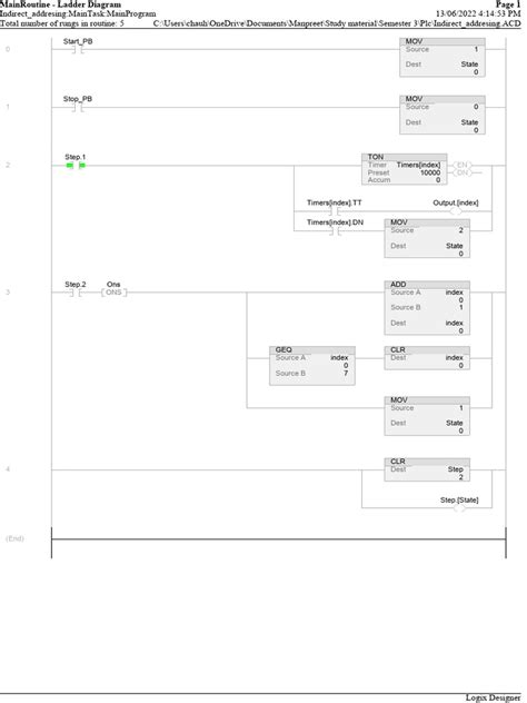 Indirect Adressing And Step Control1 Pdf Computing Computer Engineering