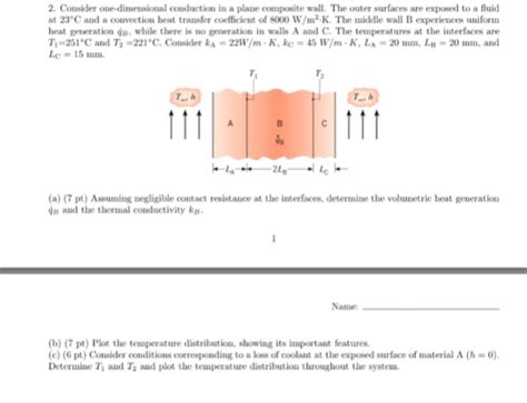 Solved 2 Consider One Dimensional Conduction In A Plane