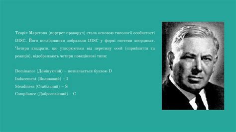 Презентація Типи особистості