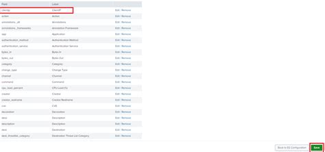 How To Add Additional Fields On Incident Review Dashboard Splunk