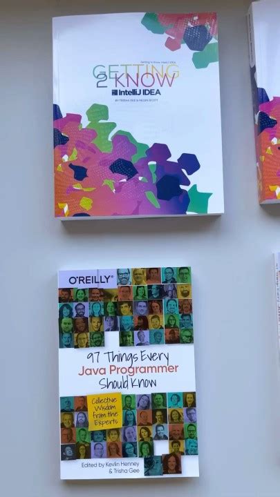 Codurance On Linkedin Londontech Techcommunity Java