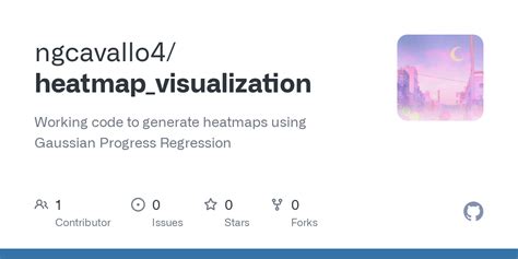 Github Ngcavallo4 Heatmap Visualization Working Code To Generate Heatmaps Using Gaussian