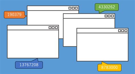 【vba×windowsapi】getactivewindow関数の使い方 Liclog