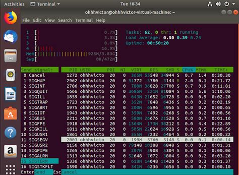 Process States Linux