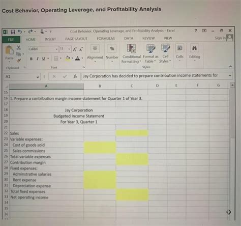 Solved Cost Behavior Operating Leverage And Profitability
