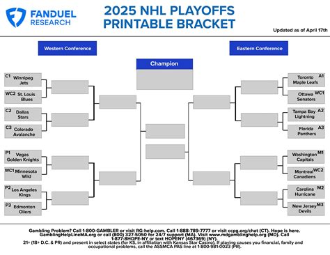 2025 Nhl Playoffs Free Printable Bracket Schedule And Betting Odds
