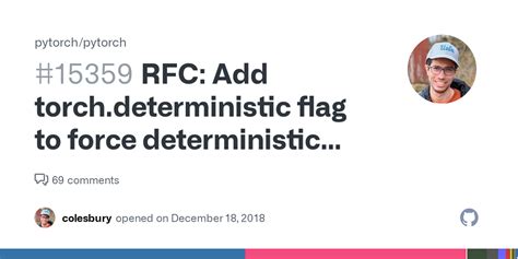 RFC Add Torch Deterministic Flag To Force Deterministic Algorithms Issue Pytorch