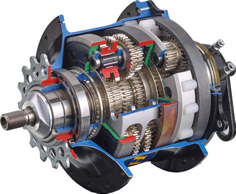Speedhub - Rohloff AG