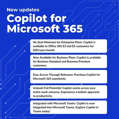 introducing copilot for microsoft 365 joe zaiter posted on the topic