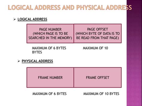 paging and segmentation in operating system