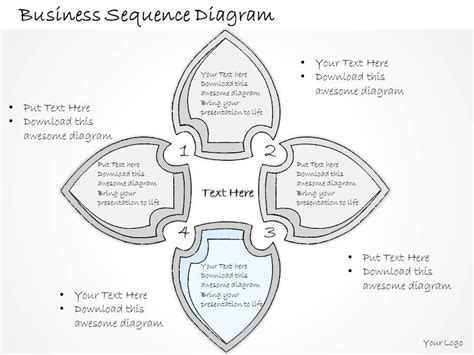 Sequence Diagram Powerpoint Template Sequence Diagram Powerpoint Template
