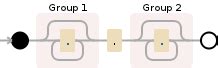 Could Someone Explain The Regex Stack Overflow