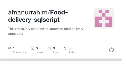 Github Afnanurrahimfood Delivery Sqlscript This Repositery Contains