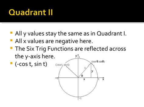 Trig Overview Ppt