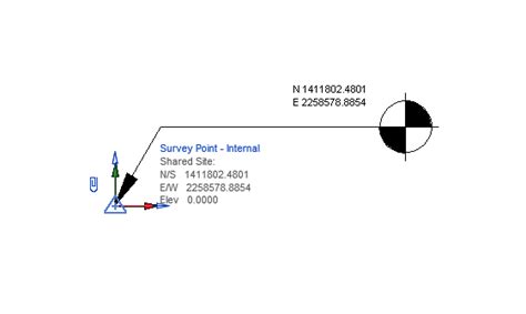 Survey Point Coordinates Not Accurate Autodesk Community