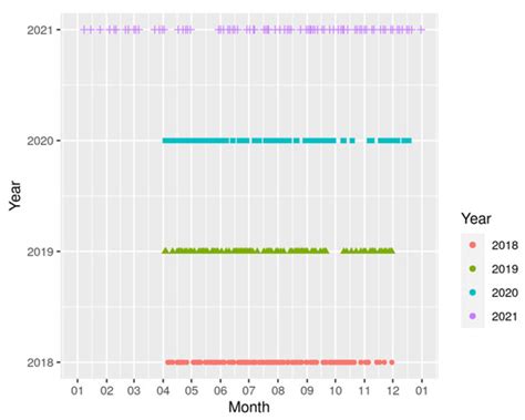 Remote Sensing Special Issue Ai Driven Satellite Data For Global Environment Monitoring