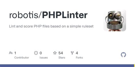 Phplinter Static Code Analyser For Php Rphp