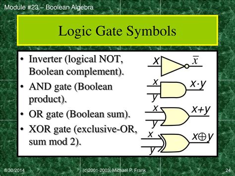PPT Boolean Algebra PowerPoint Presentation Free Download ID 3693807