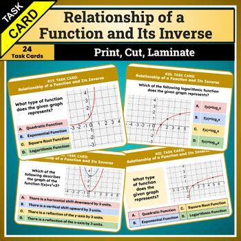 TEKS Algebra A C Task Card Relationship Of A Function And Its Inverse