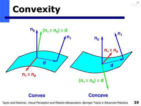 Shape Recovery Using Robust Light Striping - ppt download