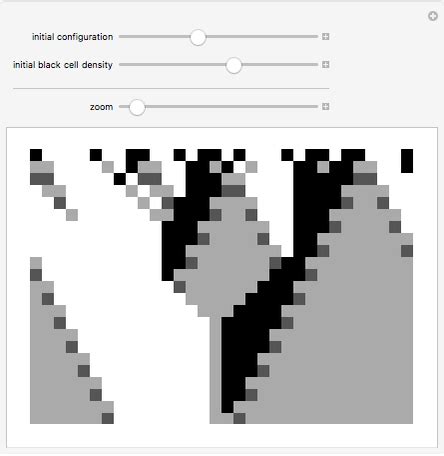 Phase Transitions In Cellular Automata Wolfram Demonstrations Project