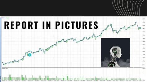 Trading Bot To Grow Small Account Mql5 Market Youtube