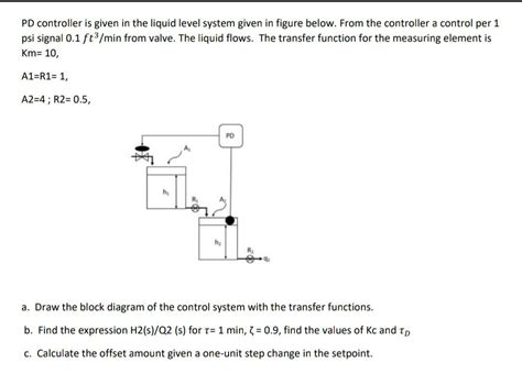 Pd Controller Is Given In The Liquid Level System