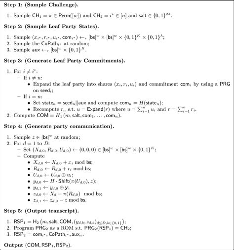 Figure 7 From Short Signatures From Regular Syndrome Decoding