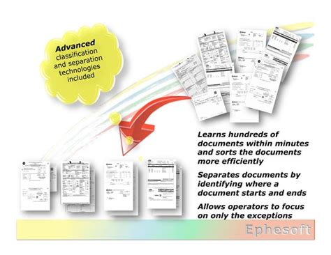 Case 7 Scanning And Ocr The Open Source Way Ppt