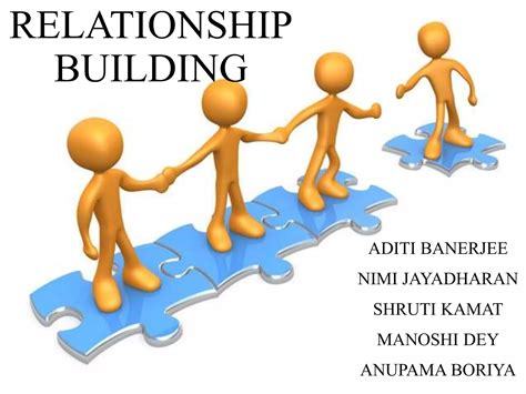 Relationship Building Ppt