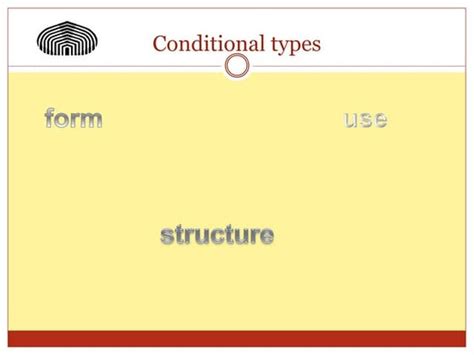 Conditional Sentences Type I And Ii Ppt