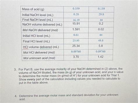 Solved 1 For Part A Use The Molarity Of HCl The Volume Of Chegg Com