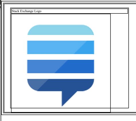 Html Does Figcaption Not Count As Space Inside A Figure Stack Overflow