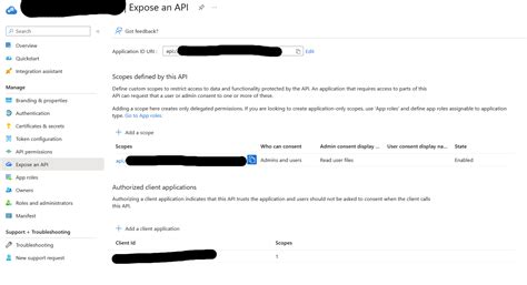 issue with application when users try to sign in using msal