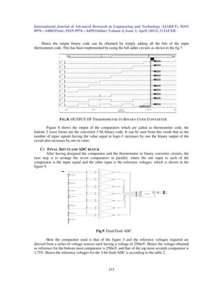 Design implementation of bit flash adc in µm cmos PDF