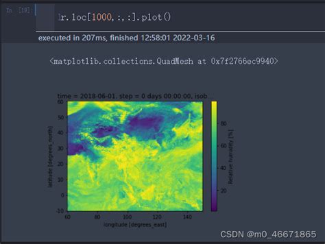 Python读取grib数据pygrib读取grib数据 Csdn博客