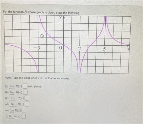 Solved Please Solve And Show All Work It May Be In Two Chegg Com