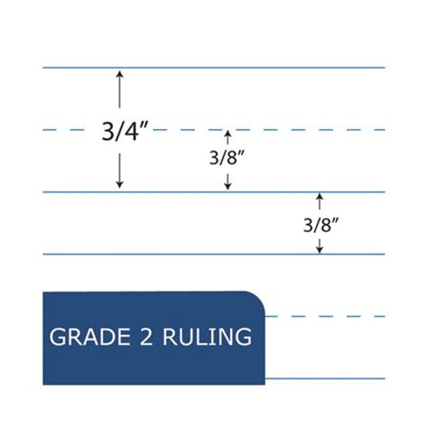Roaring Spring Grade School Ruled Composition Book Roa77921