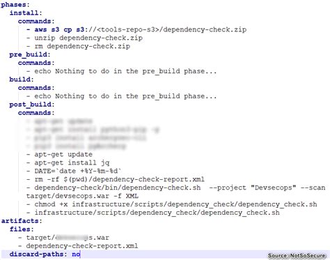Achieving Devsecops Using Aws Cloud Native Services Notsosecure