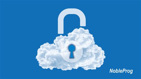 Cloud Security Best Practices