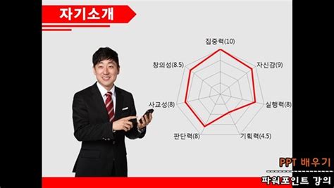 인포그래픽 Ppt 강의 파워포인트 배우기 방사형그래프 자기소개 만들기 네이버 블로그 인포그래픽 Ppt 강의 파워포인트 배우기 방사형그래프 자기소개 만들기 네이버 블로그