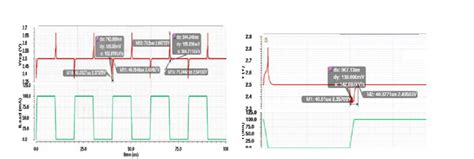 transient response fig 4 post layout transient response download