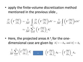 Finite Element Method In Vehicle Dynamic Ppt