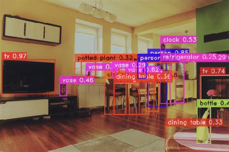 State Of The Art Object Detection With Yolo Nas And Fiftyone Voxel51