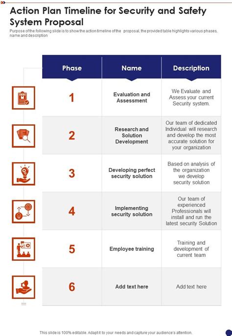Action Plan Timeline For Security And Safety System Proposal One Pager Samp