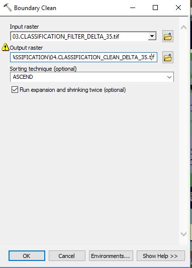 Agriculture And Sentinel 2 An Unsupervised Temporal Classification