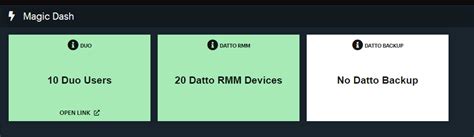 Hudu Magic Dash Customer Product Overview Dashes Lukes Scripts Mspp